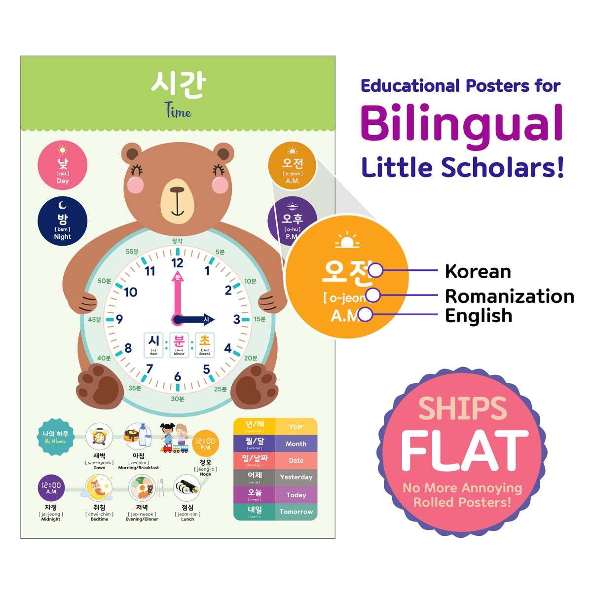 Korean Educational Posters (Set of 17 Posters) – Stellarsol® Creative ...